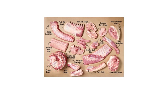 Jersey Red Duroc Processing Video